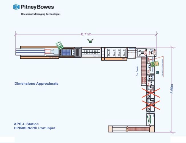 APS (Advanced Productivity System) - Pitney Bowes - Pitney Bowes - raso ...